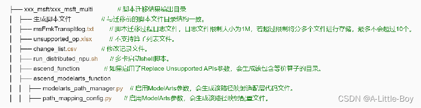 【2023 · CANN训练营第一季】昇腾AI入门课（PyTorch）之模型迁移_昇腾cann模型迁移-CSDN博客