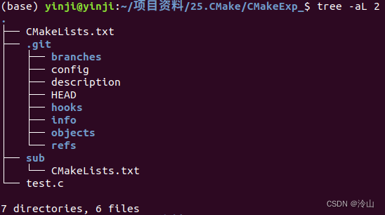Linux 命令 —— tree_tree linux-CSDN博客