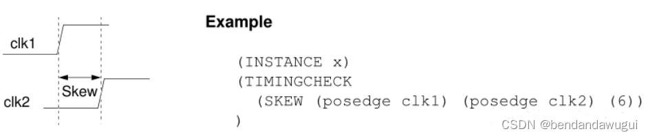 一文讲透芯片后仿中的SDF_sdf语法-CSDN博客