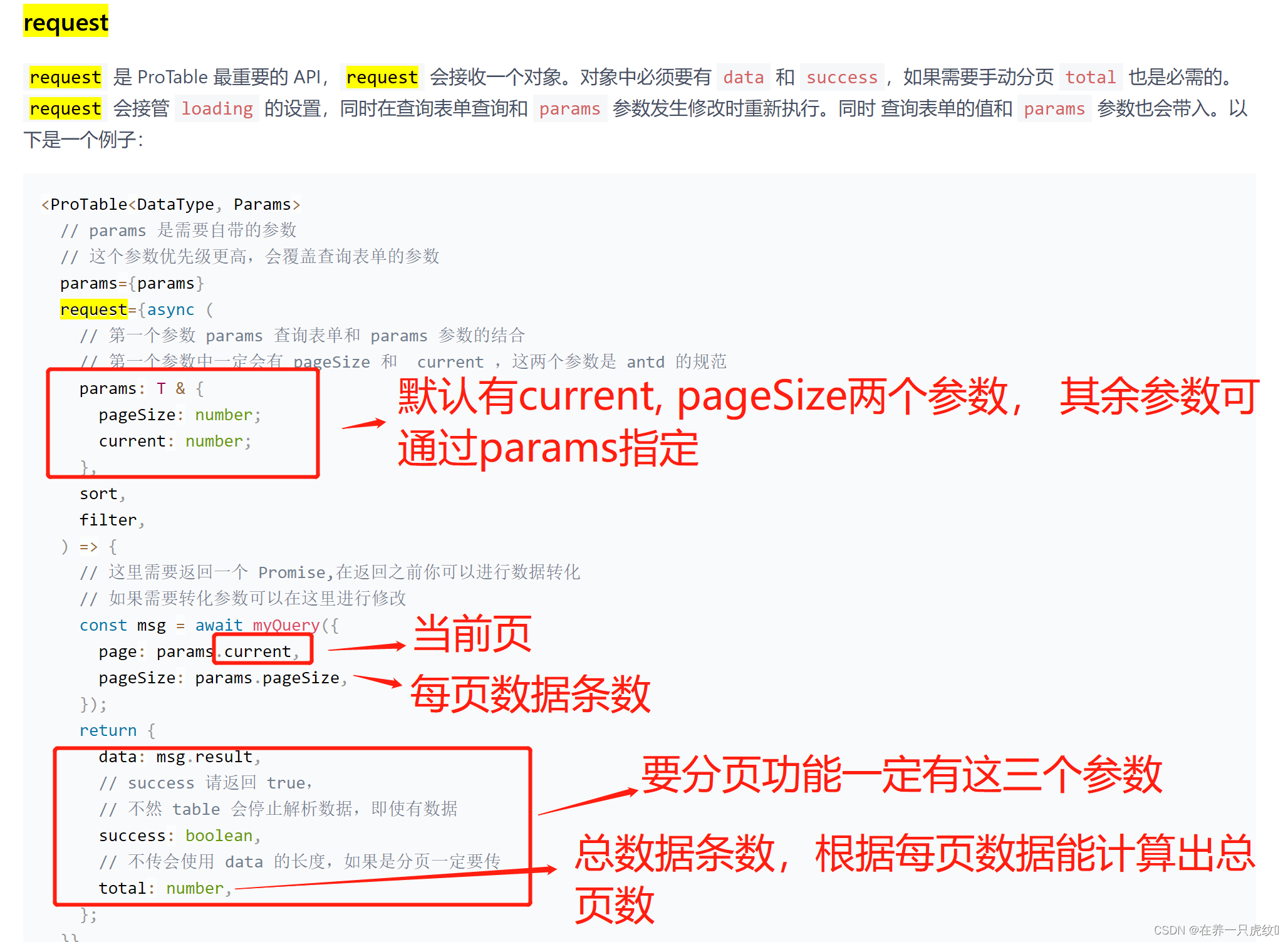 ant-design proTable 之 request 和 actionRef初识_protable request-CSDN博客