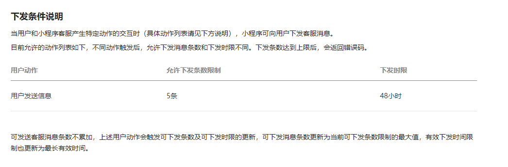 【springboot学习】42、springboot 集成 Wxjava 微信小程序:客服消息java实现企业微信客服 Csdn博客