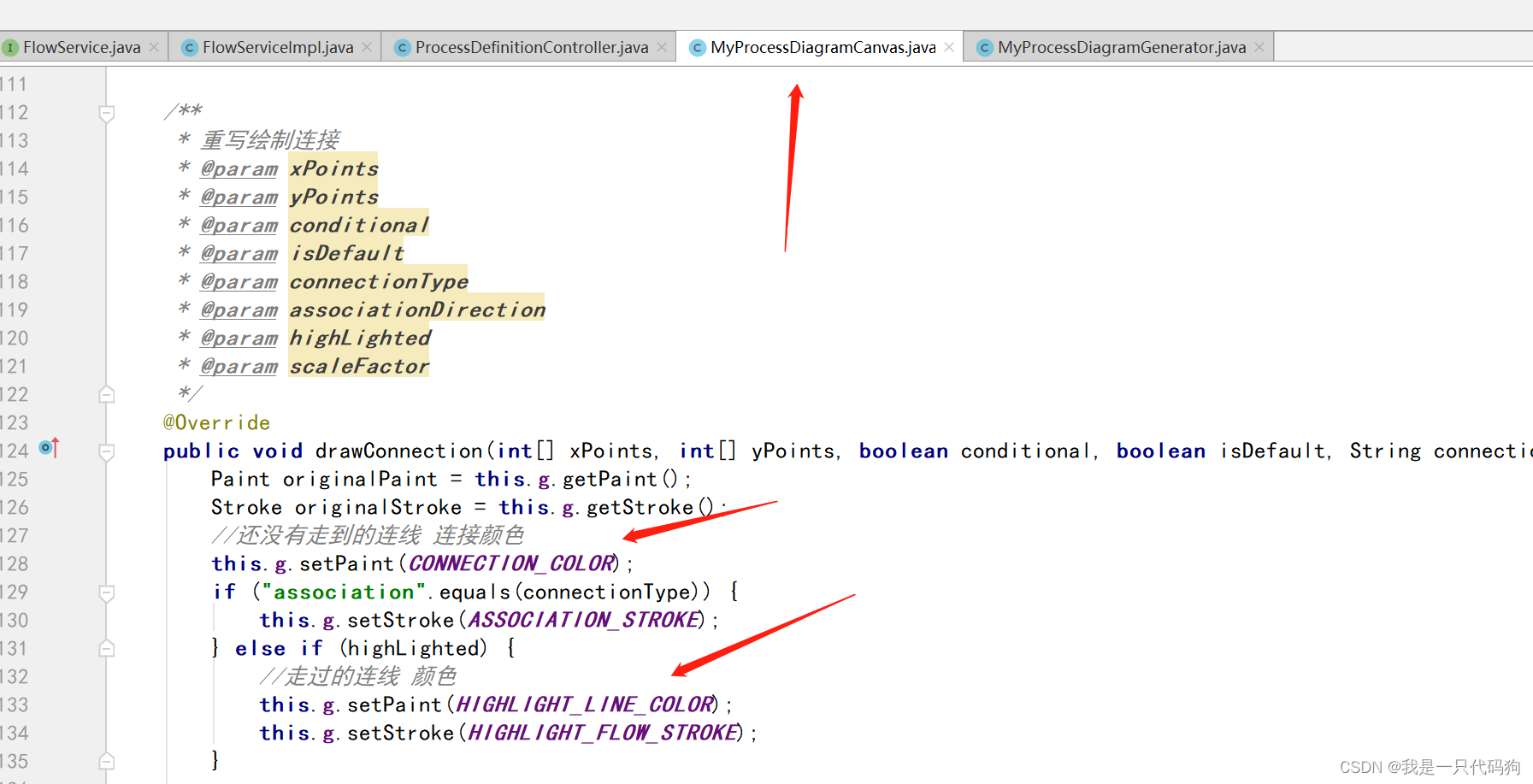springboot使用flowable（4）_springboot flowable 自定义流程-CSDN博客