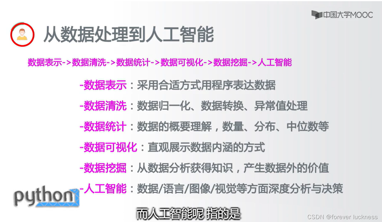 北京理工大学 嵩天python语言程序设计 9 Python计算生态概览python语言程序设计基础嵩天第九章课后 Csdn博客