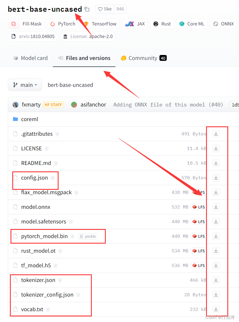 4如何对BERT 微调-案例_tokenizer input max length: 1000000000000000019884-CSDN博客