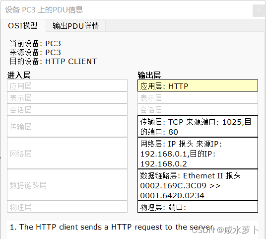 计算机网络实验实验5计算机网络技术可以利用台式电脑上机做什么实验 Csdn博客