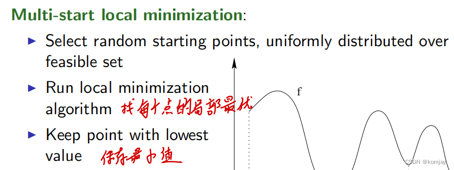 算法中的最优化算法方法与实现（第10课 全局优化）-CSDN博客