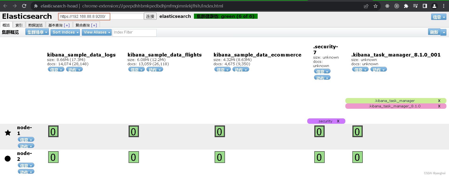 在centos7 9单机上安装elasticsearch8 1两节点集群 同一台linux安装两个es Csdn博客