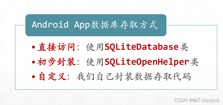 安卓Kotlin实现简单图书管理系统（SQlite数据库）保姆级教程_kotlin sqlite-CSDN博客