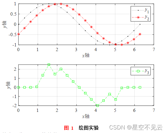 《数字图像处理》_lenna.tif-CSDN博客