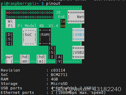 树莓派使用Raspberry Pi Camera Module 3(imx708)，libcamera2 实现读取二维码_libcamera安装-CSDN博客