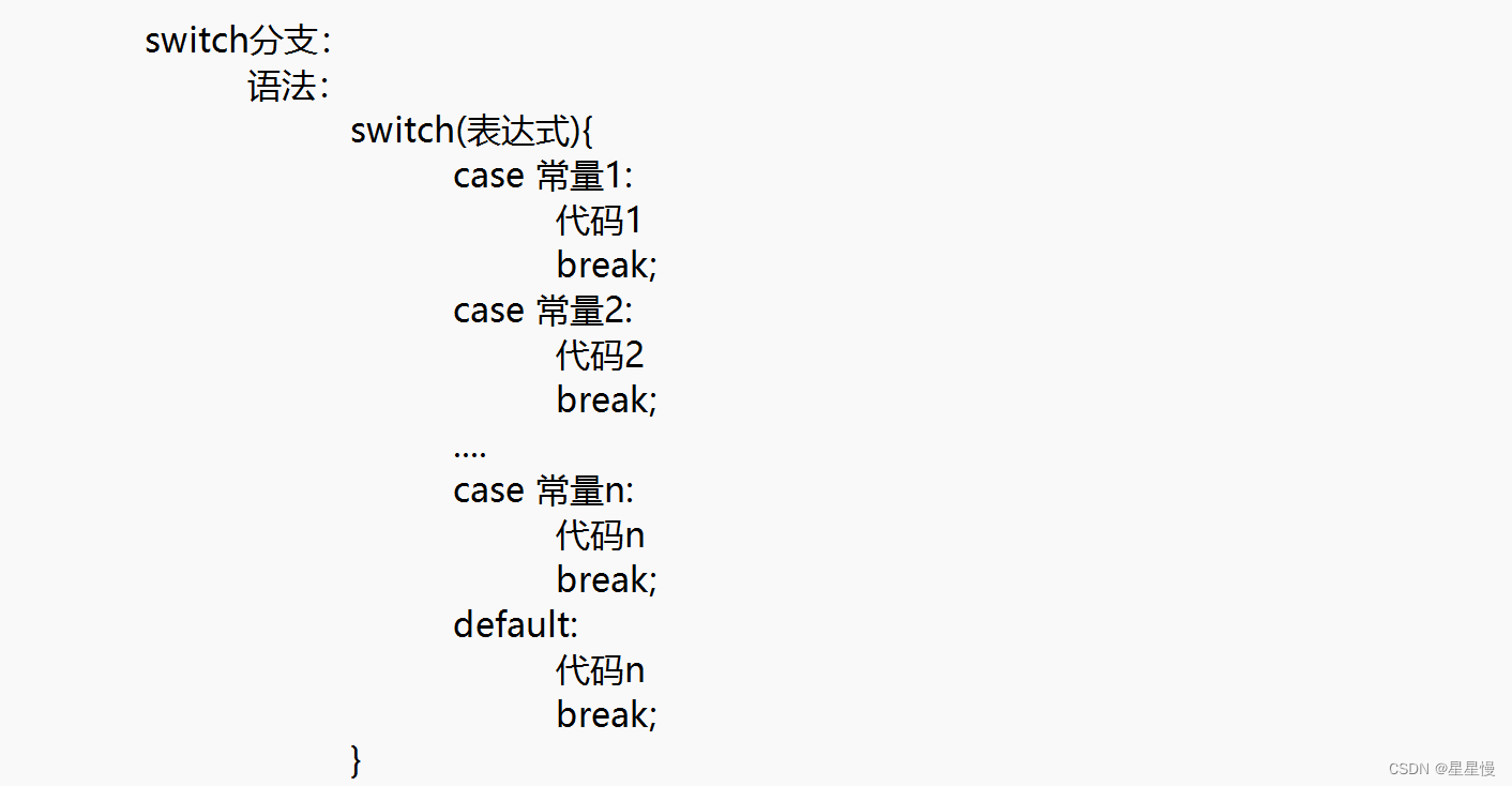 浅析java分支结构中的“switch分支” Java Duplicate Branch In Switch Csdn博客