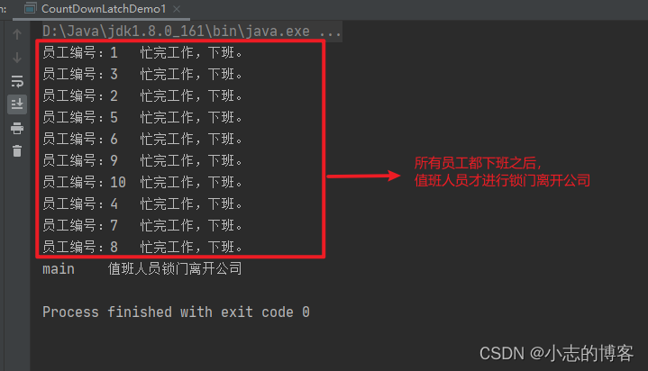 Java并发多线程编程——countdownlatchjava Countdownlatch Countdownlatch 线程启动数 和服务器核数 Csdn博客