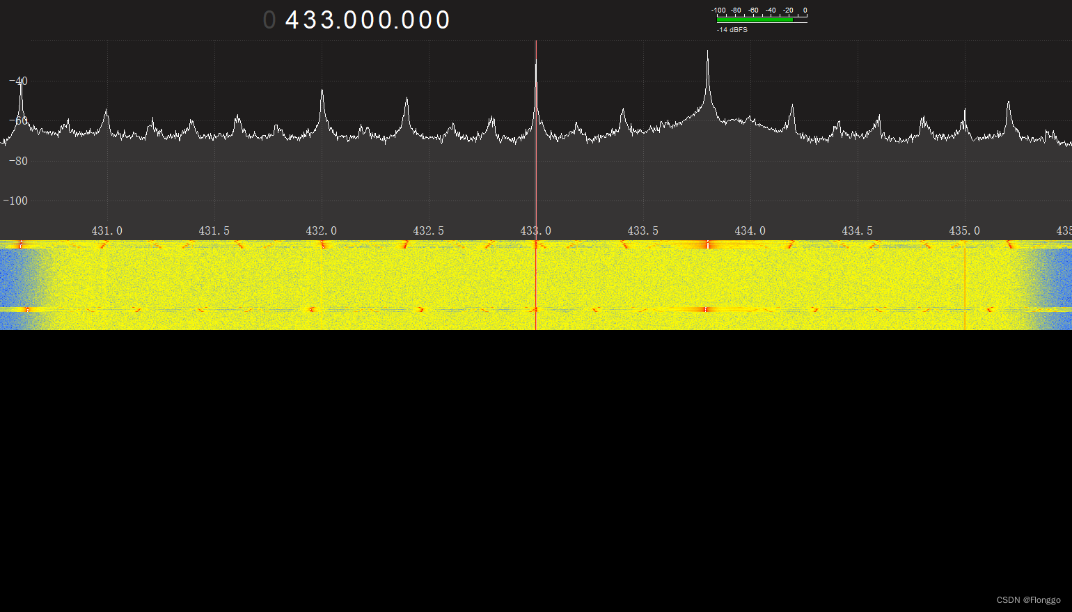 【SDR】（二）Bladerf+gqrx+URH遥控器抓包_blade sdr-CSDN博客