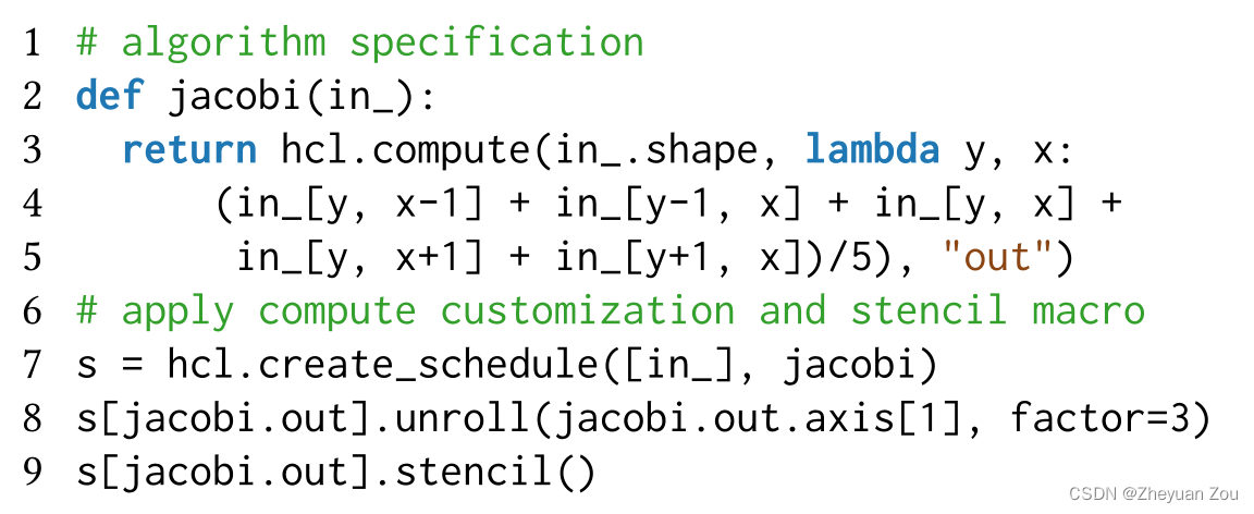 Let‘s Talk About HeteroCL(1)—— Reading Paper-CSDN博客