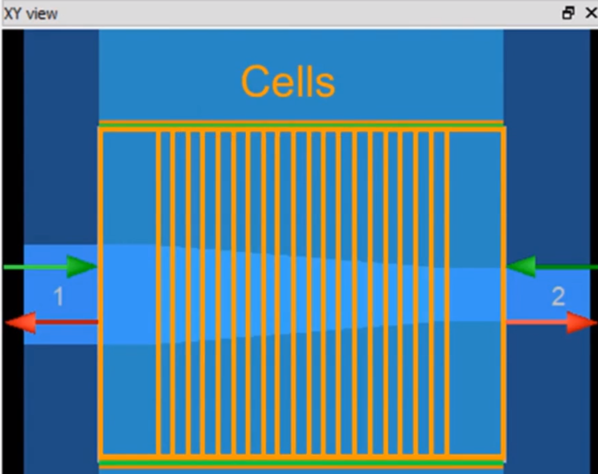 [个人笔记]EME Solver自学笔记---参照lumerical官网视频_XHyoungTiger的博客-CSDN博客