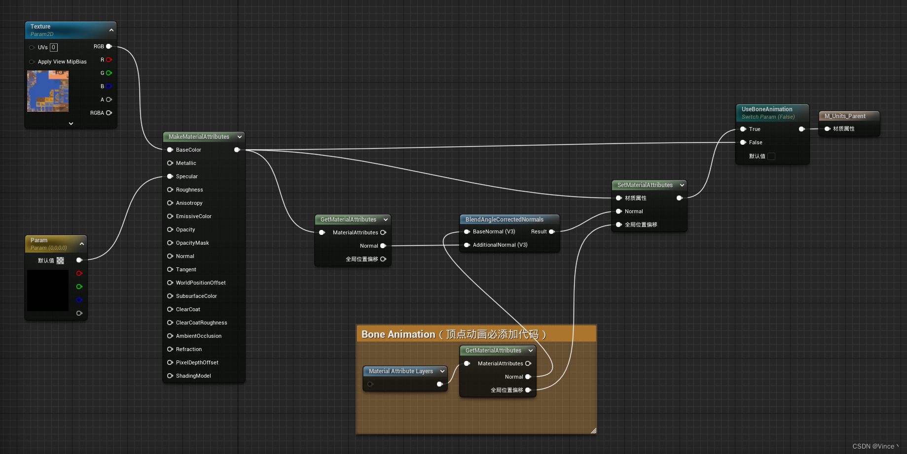 UE5 官方顶点动画插件（AnimToTexture）-CSDN博客