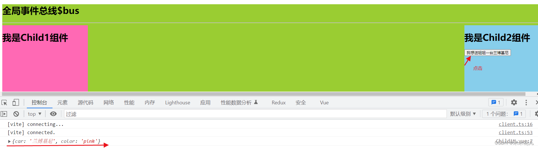 组件通信方式之全局事件总线全局事件总线mitt Csdn博客 