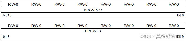 【microchip dspic33 系列教程（4）】_uart智慧卡-CSDN博客