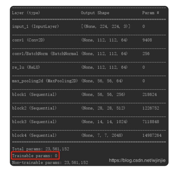 迁移学习实战-resnet50 效率量级提升_如何提高resnet50的训练速度-CSDN博客