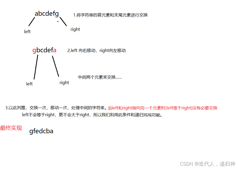C语言实现字符串翻转(递归)c语言用递归反转字符串 Csdn博客