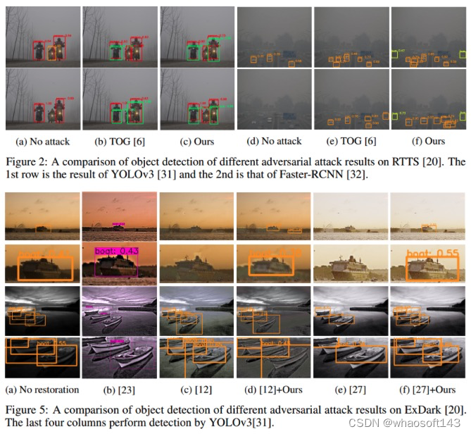 目标检测~恶劣图像质量_tog: targeted adversarial objectness gradient atta-CSDN博客