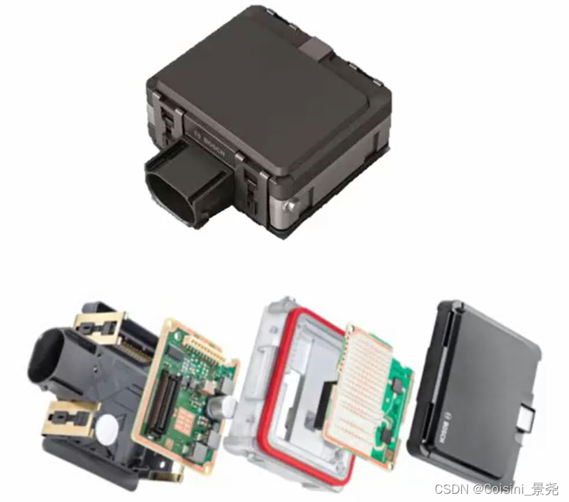 深入浅出，一文详解*毫米波*雷达原理及应用技术_毫米波雷达系统:高级技术和应用-CSDN博客