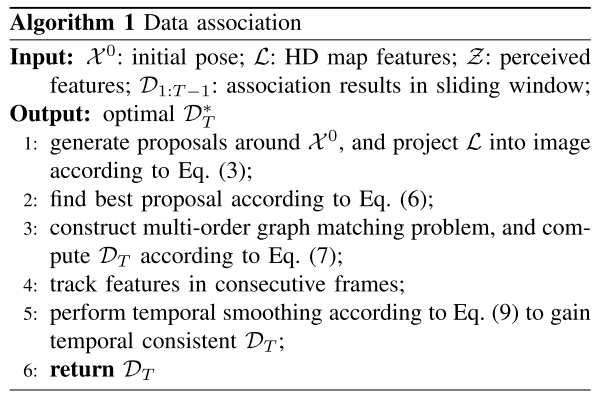 论文阅读：Visual Semantic Localization based on HD Map for ...