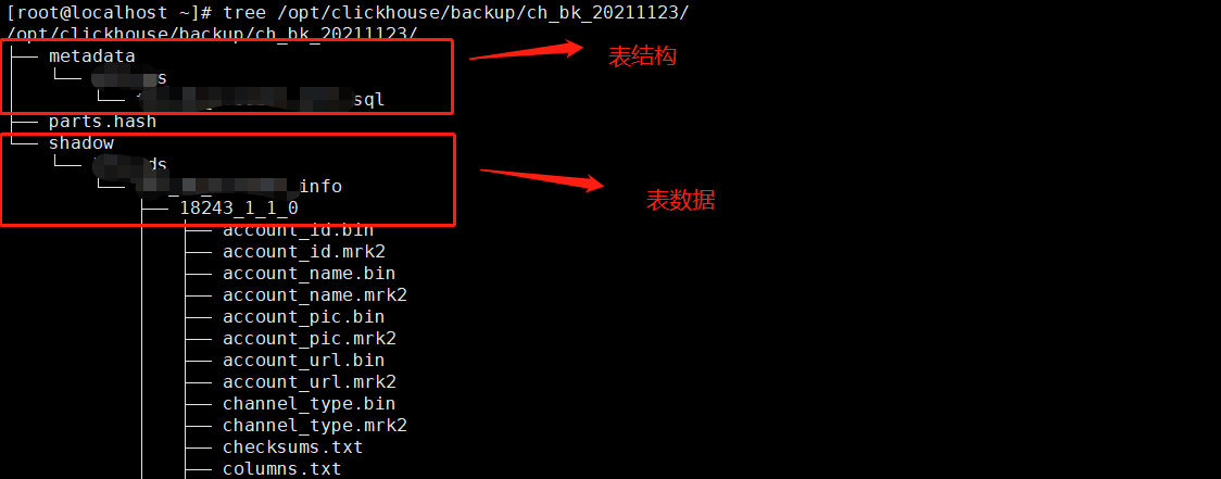 clickhouse数据库备份_clickhouse备份数据库命令-CSDN博客