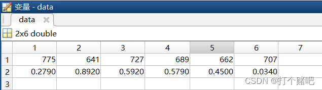 matlab代码整理1——fopen和fscanf_matlab fopen-CSDN博客