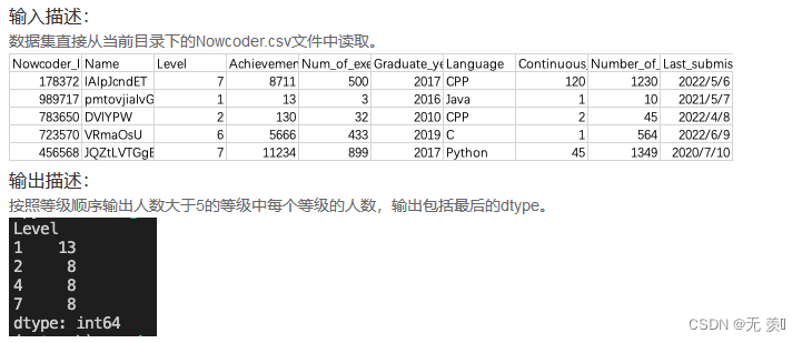Python每日一练（数据分析篇）——第40天：合并itemscsv运动会 Csdn博客