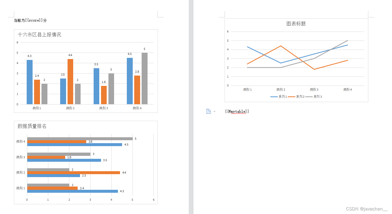 使用poi-tl模板导出图表_chartmultiseriesrenderdata-CSDN博客
