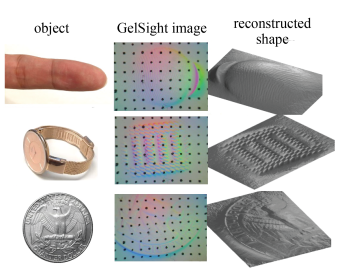 Gelsight Sensor 重建 height-map —— 使用 DST-II 算子的快速泊松求解_gelsight: high ...