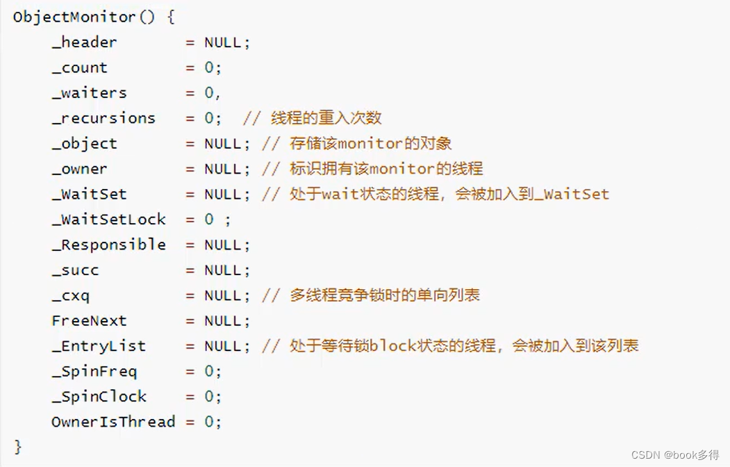 synchronized底层monitor原理_synchronized monitor原理-CSDN博客