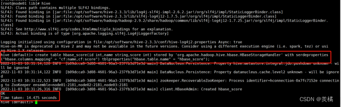 Hive整合Hbase_hive+hbase的整合案例-CSDN博客