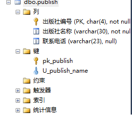 在bookmanager数据库中设计表和记录操作_sql创建一个图书表book-CSDN博客