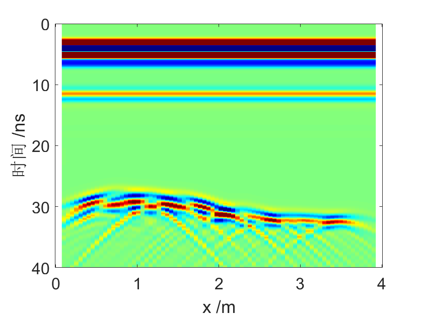 gprMax中任意不规则形状建模与模拟_gprmax不规则-CSDN博客
