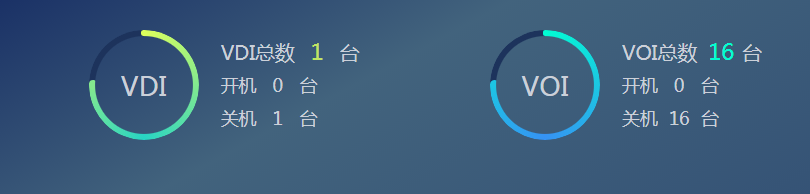 Css 实现圆环进度条css画圆环进度条 Csdn博客