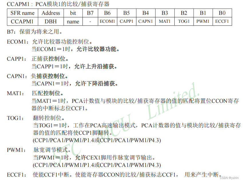 基于STC12C5A60S2使用可编程计数器阵列(PCA)进行PWM调制，采用DRV8870驱动实现电机的正转反转快转慢转_stc12c5a60s2pwm怎么用-CSDN博客