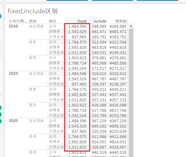 Tableau Fixed和include区别_{fixed [销售年份]: sum([gmv])}-CSDN博客