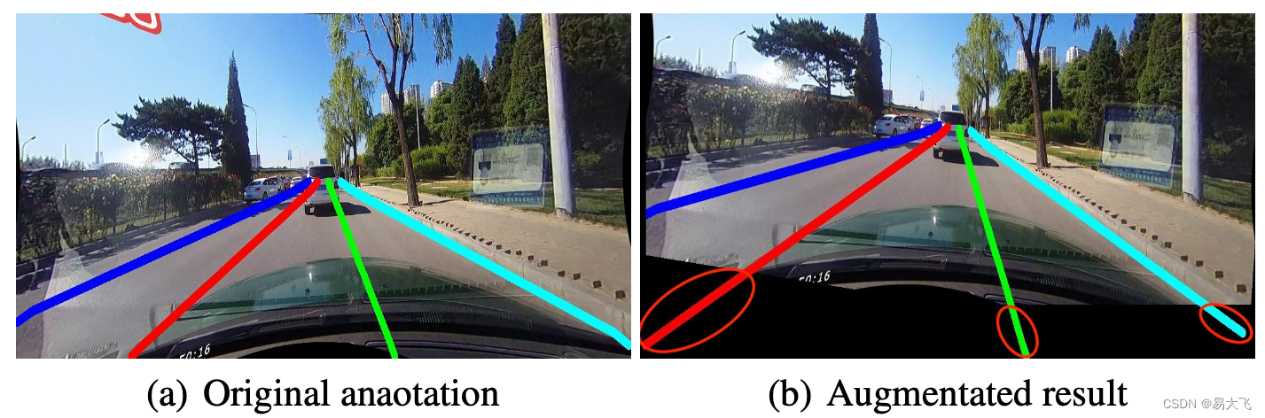 Ultra Fast Structure-aware Deep Lane Detection论文解读_ultra fast structure ...