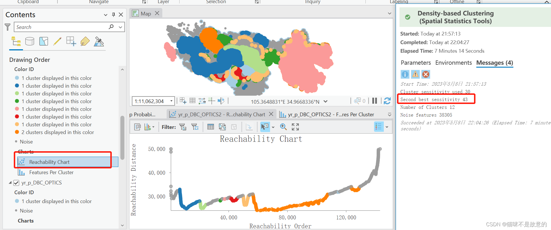 ArcGIS Pro空间数据挖掘：聚类分析学习_gis聚类分析-CSDN博客