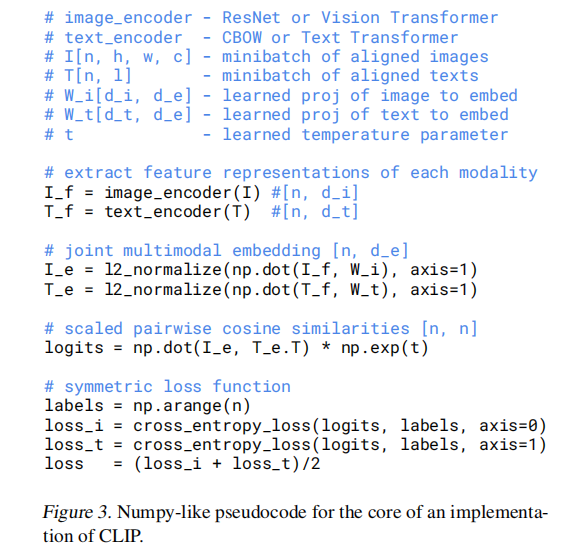 Openai CLIP模型论文精读及详解_open ai clip 论文-CSDN博客