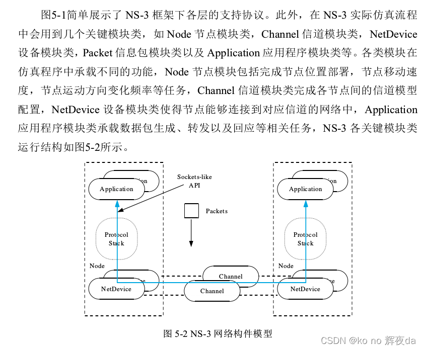 NS-3学习笔记（2）框架介绍及常用功能上手_ns-3代码框架分析-CSDN博客