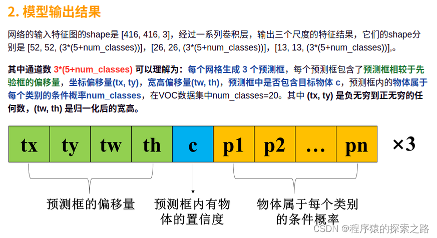 【笔记】yolo v3 loss_yolov3 loss-CSDN博客