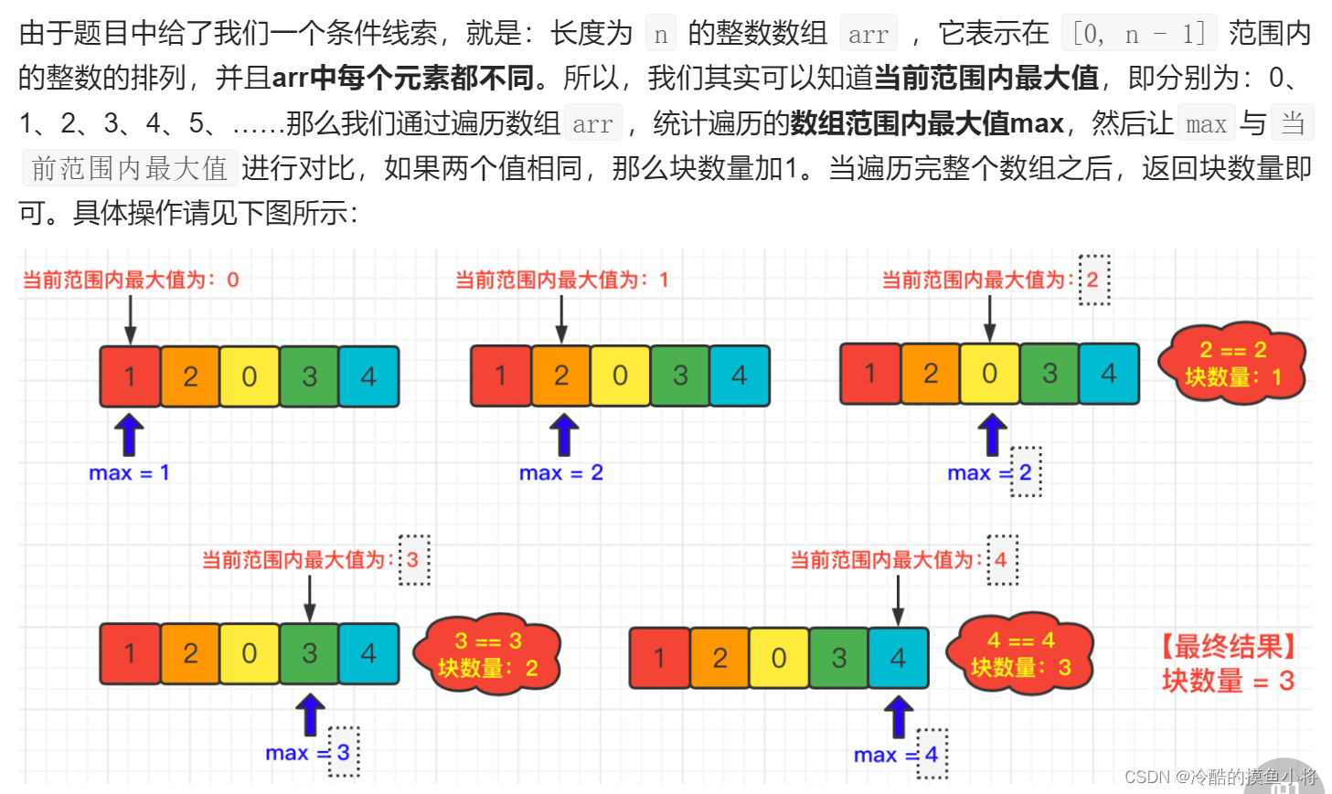 力扣 769 最多能完成排序的块 Csdn博客