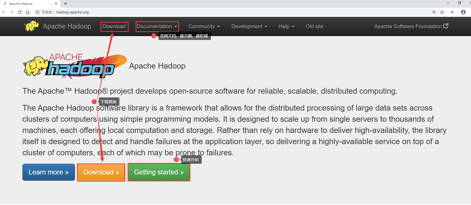Hadoop21：Hadoop官方文档使用指南_hadoop官网帮助-CSDN博客