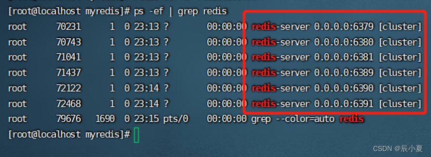 Redis的集群模式搭建_cluster-config-file-CSDN博客
