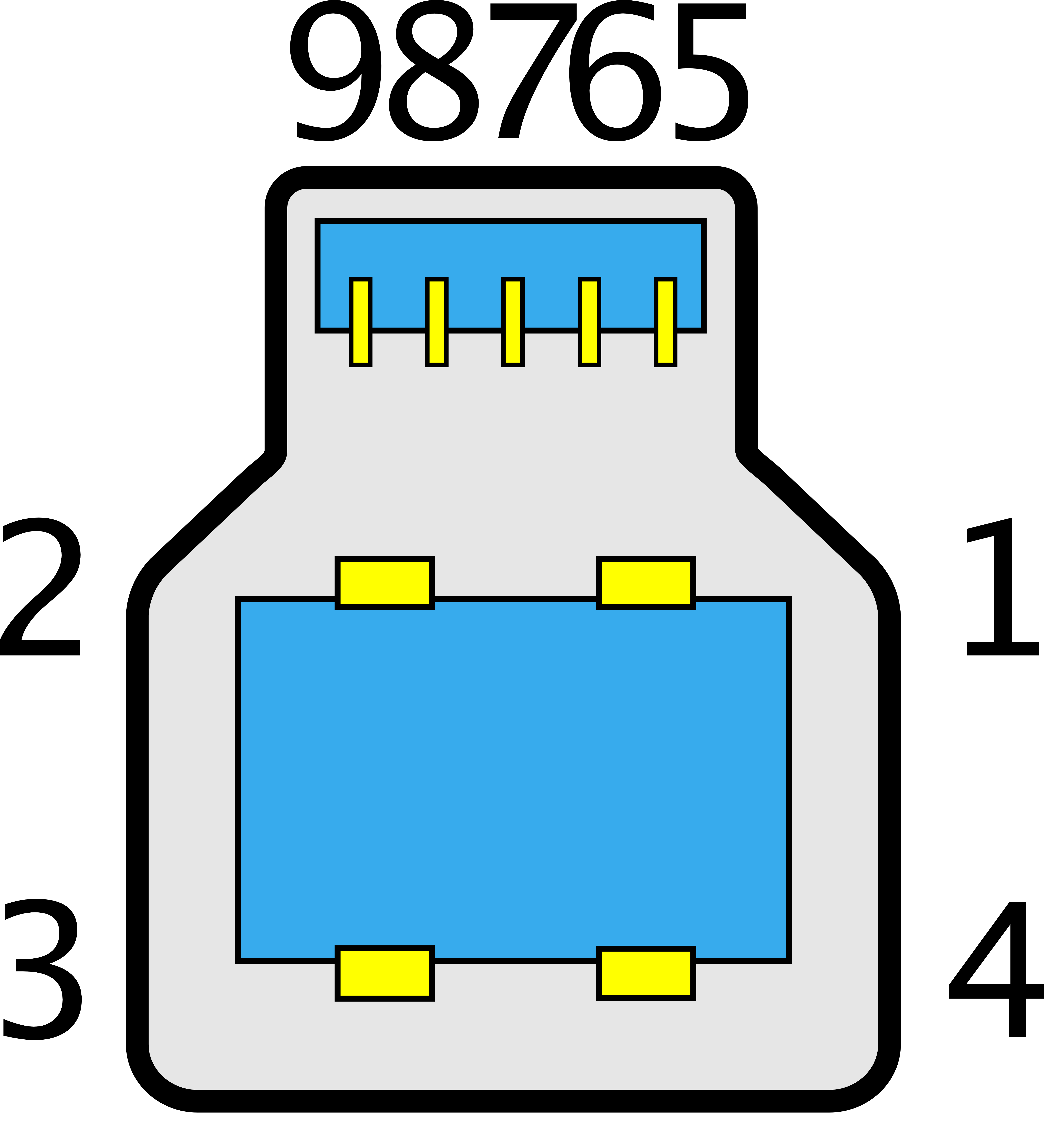 串行接口SPI、UART、USB_uart转usb-CSDN博客