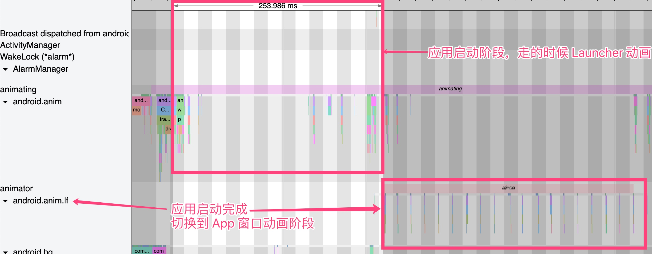 Systrace4 SystemServer 解读_system server animation线程-CSDN博客