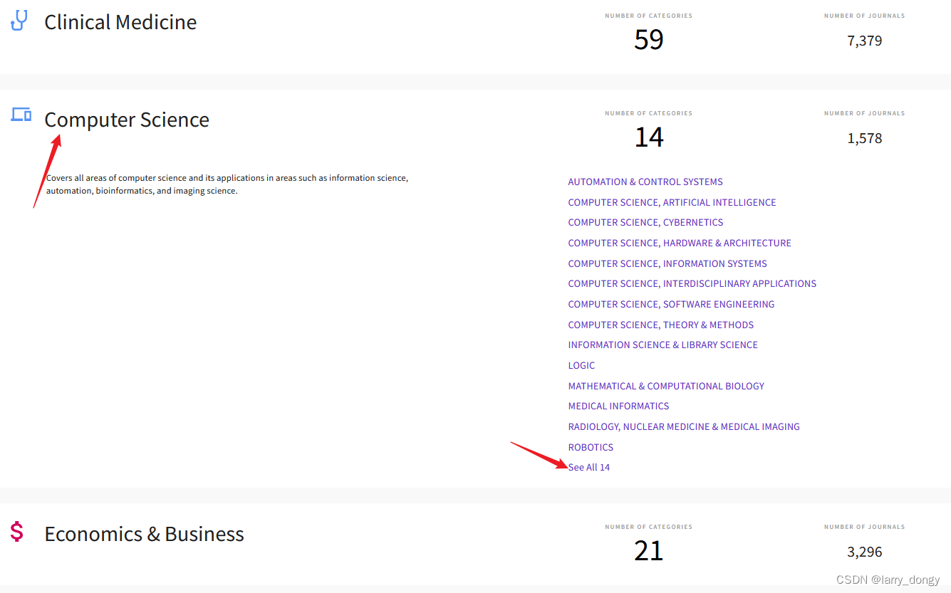 记一次查找投稿期刊的过程_jcr分区查询官网-CSDN博客
